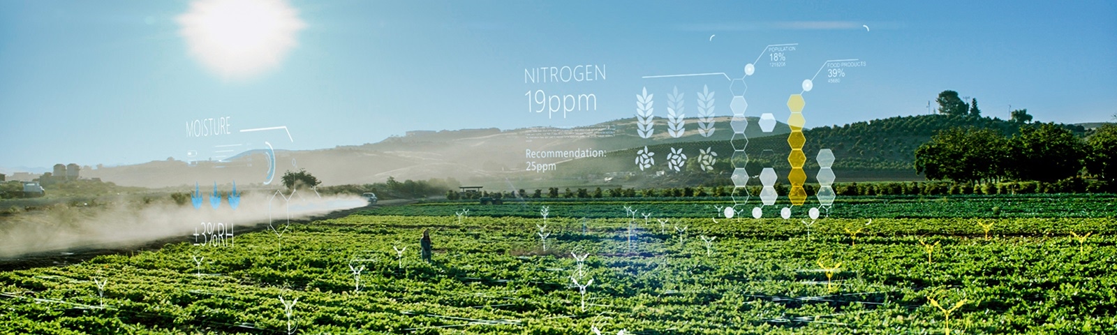 Intelligent Edge Device Builder Resource Center