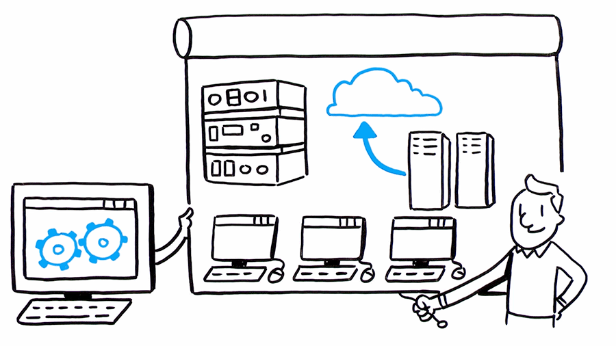 Software Asset Management