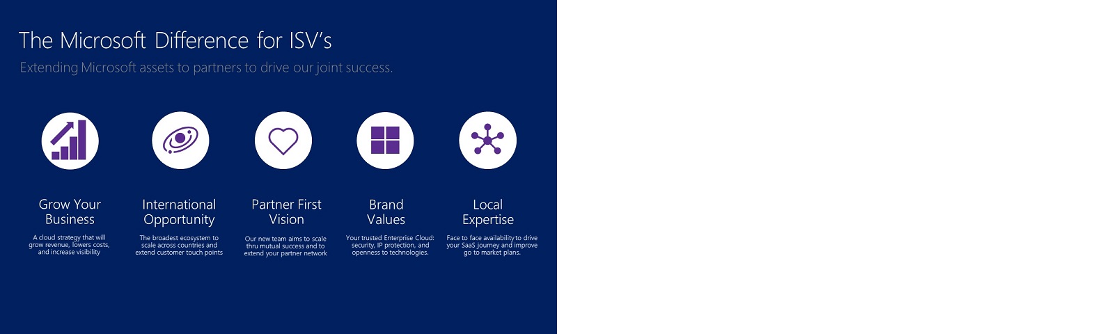 Conviértete en un ISV de Microsoft