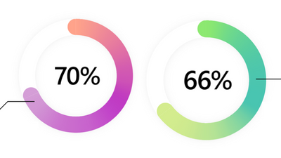 Modernising the App Estate with Azure and Power Apps