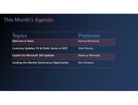 Microsoft UK Modern Work and Security Community Call Resources